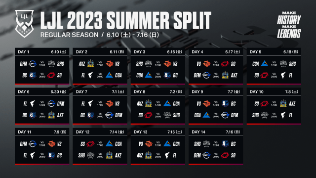 eyesの「LJL 2023 Summer Split」プレビュー 「MSI 2023」振り返りから夏の注目ポイントまで徹底解説！（2ページ目） | eSports World（eスポーツワールド）